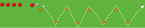The Zig Zag Dribble In Soccer | The Soccer Handbook