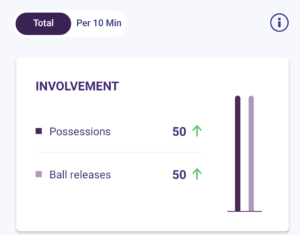 Playermaker Smart Soccer Tracker Review - A Player Review | The Soccer ...